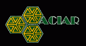 ACIAR - Devpolicy Blog from the Development Policy Centre