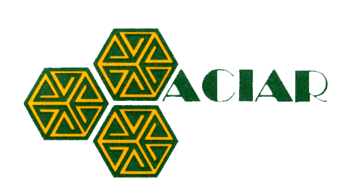 ACIAR - Devpolicy Blog from the Development Policy Centre